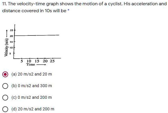 SOLVED: . The velocity-time graph shows the motion of a cyclist. His acceleration and distance ...