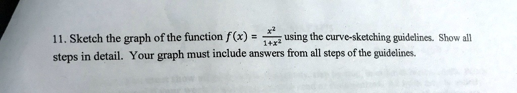 SOLVED: 11. Sketch the graph of the function f(x) 1+*2 using the curve-sketching guidelines ...