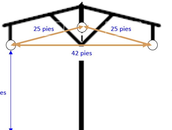 SOLVED: A 400 kV three-phase line has its conductors in a triangular ...