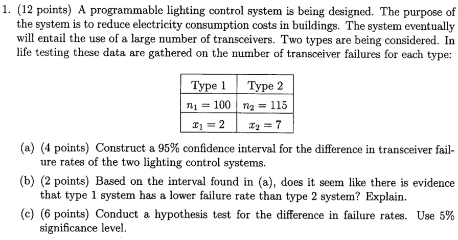 SOLVED: (12 points) programmable lighting control system is being ...