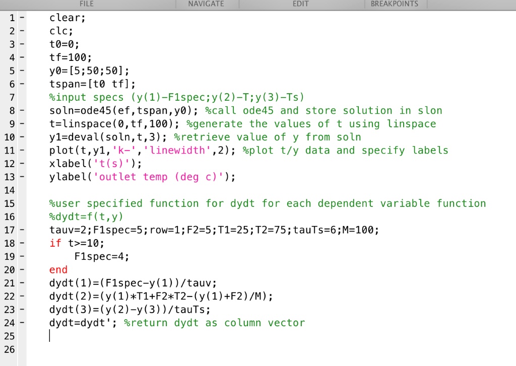 Solved Use Matlab To Calculate The Temperature â€ Time Profile For The Thermal Mixing Tank