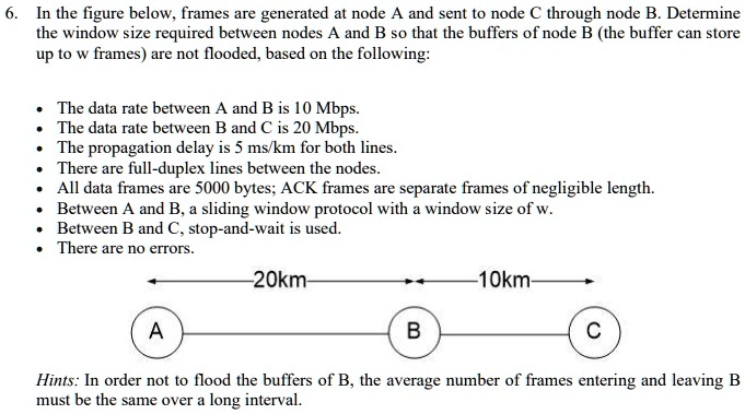 6. In the figure below, frames are generated at node A and sent to node C through node B ...