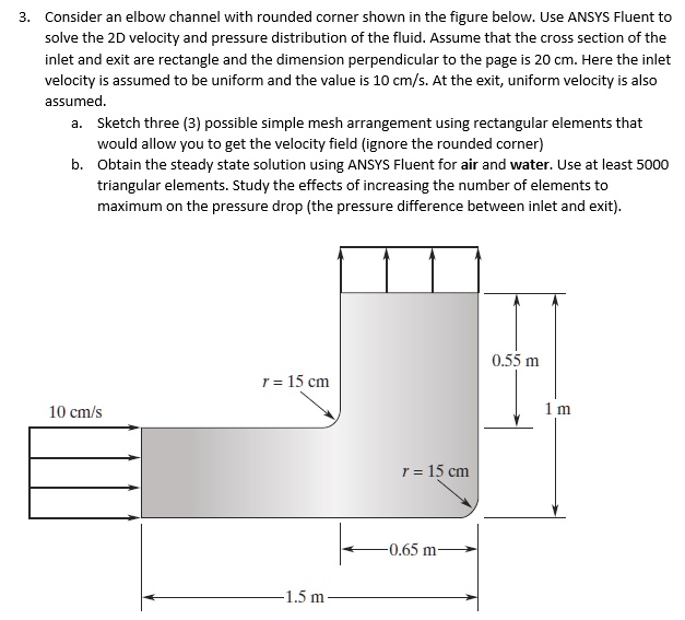 3. Consider an elbow channel with rounded corner shown in the figure ...