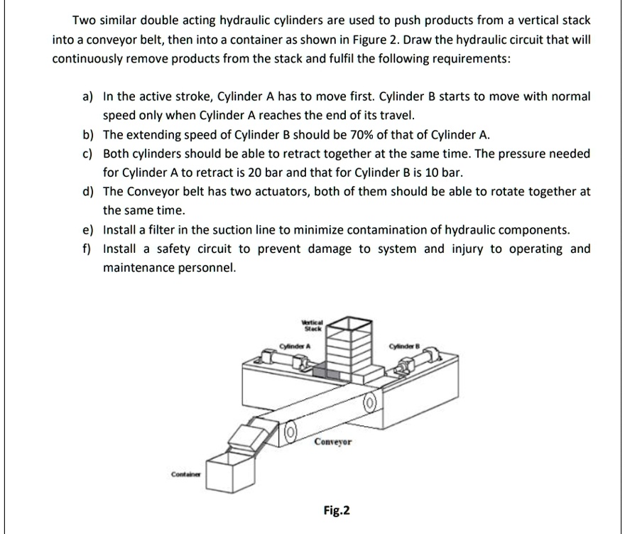 two similar double acting hydraulic cylinders are used to push products ...