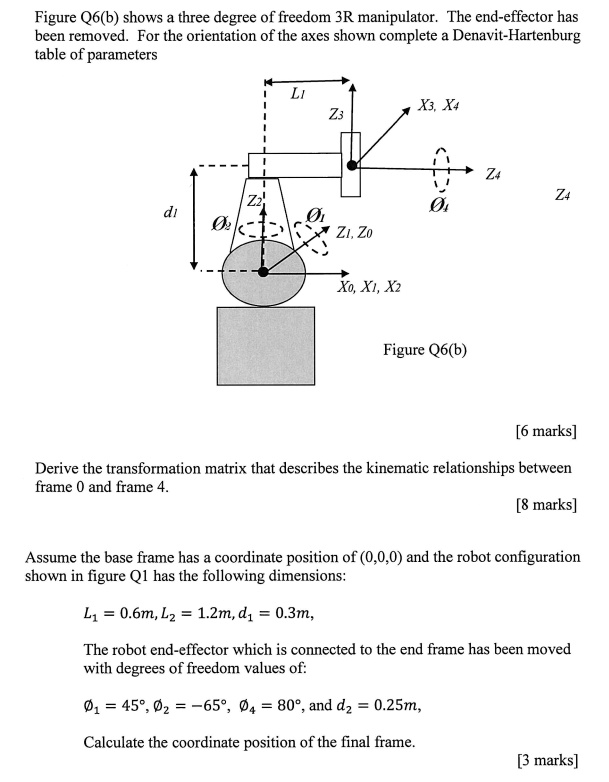 SOLVED: Figure Q6(b) shows a three degree of freedom 3R manipulator ...
