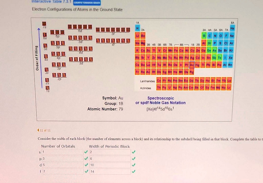 SOLVED: Consider the width of each block (the number of elements across a block) and its ...