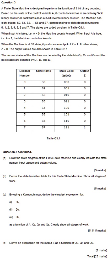 Question 3 A Finite State Machine is designed to perform the function ...