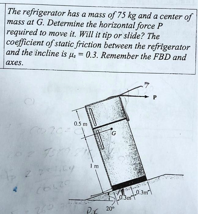 The refrigerator has a mass of 75 kg and a center of mass at G ...