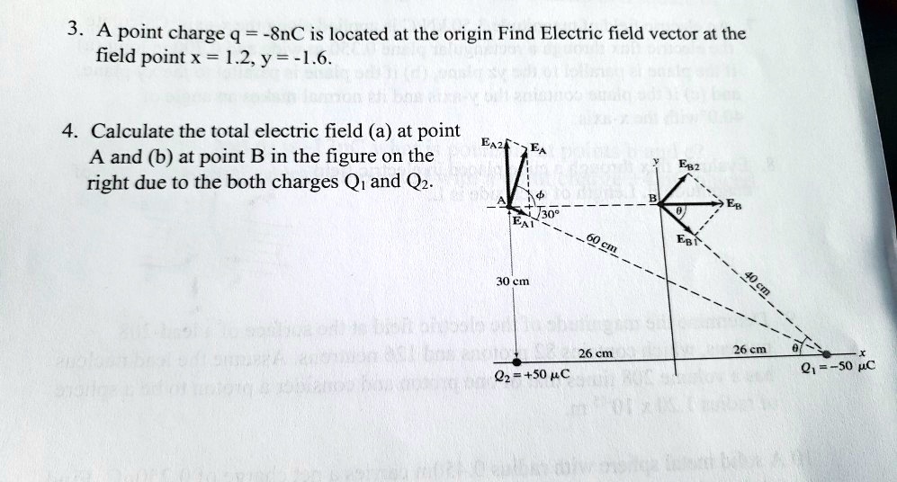 SOLVED:3_ point charge q = -SnC is located at the origin Find Electric field vector at the field ...