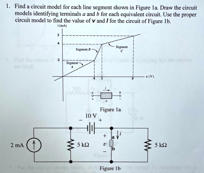 1. Find a circuit model for each line segment shown in Figure 1a. Draw ...