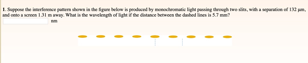 SOLVED: Suppose the interference pattern shown in the figure below is ...