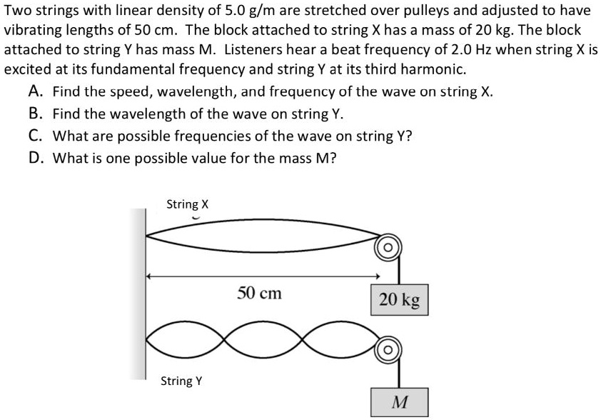 SOLVED: Two strings with linear density of 5.0 g/m are stretched over ...