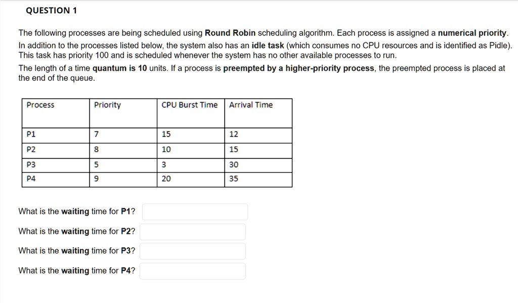 Solved Question 1 The Following Processes Are Being Scheduled Using Round Robin Scheduling