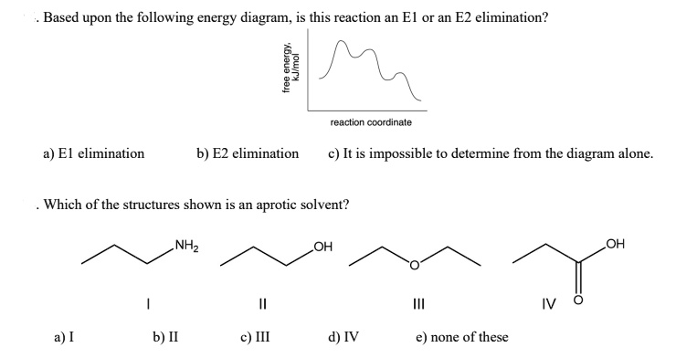 SOLVED: :. Based upon the following energy diagram, is this reaction an ...