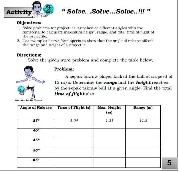 VIDEO solution: Problem: A sepak takraw player kicked the ball at a speed of 12 m/s. Determine ...