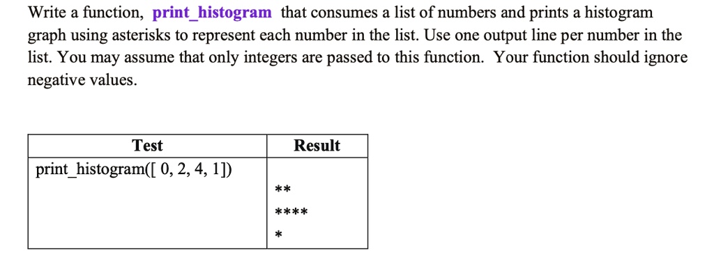Solved Using Python Write A Function Print Histogram That Consumes A List Of Numbers And
