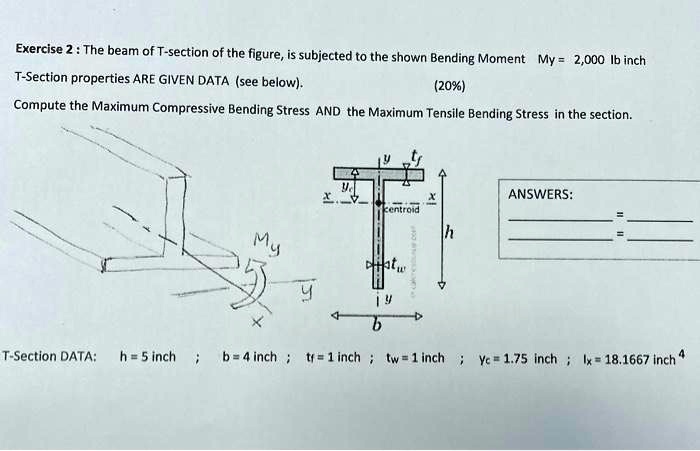 Exercise 2: The beam of a T-section in the figure is subjected to the ...