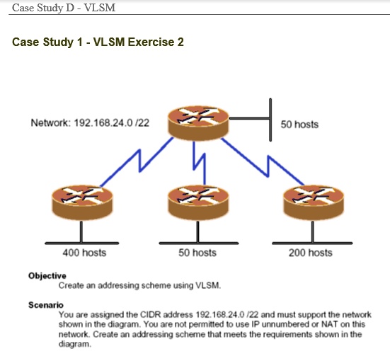 Case Study D - VLSM Case Study 1 - VLSM Exercise 2 Network: 192.168.24.0/22 50 hosts 400 hosts ...