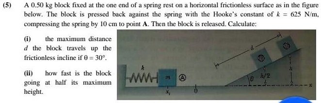SOLVED: (5) A O.50 kg block fixed at the one end of a spring rest on a horizontal frictionless ...