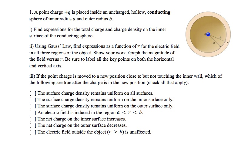 SOLVED: A point charge +q is placed inside an uncharged hollow, conducting sphere of inner ...