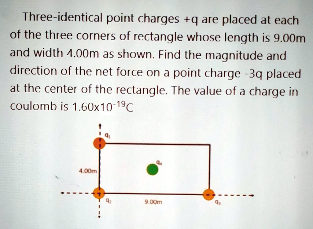 SOLVED: Three-identical point charges +q are placed at each of the three corners of rectangle ...