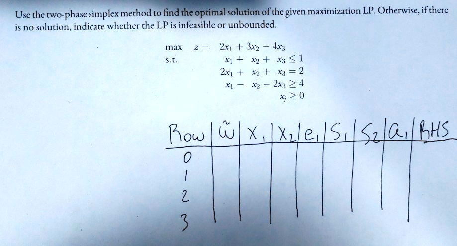 Use the two-phase simplex method to find the optimal solution of the given maximization LP ...