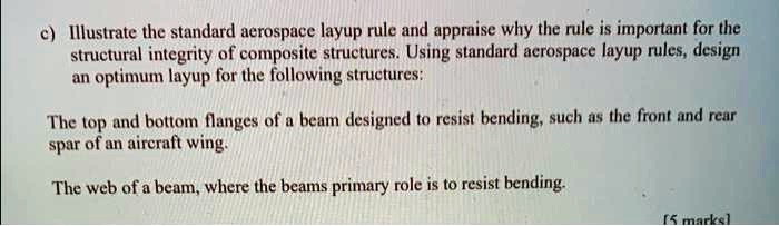 SOLVED: c Illustrate the standard aerospace layup rule and appraise why ...