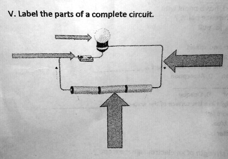 SOLVED: V. Label the parts of a complete circuit. Don't answer this if ...