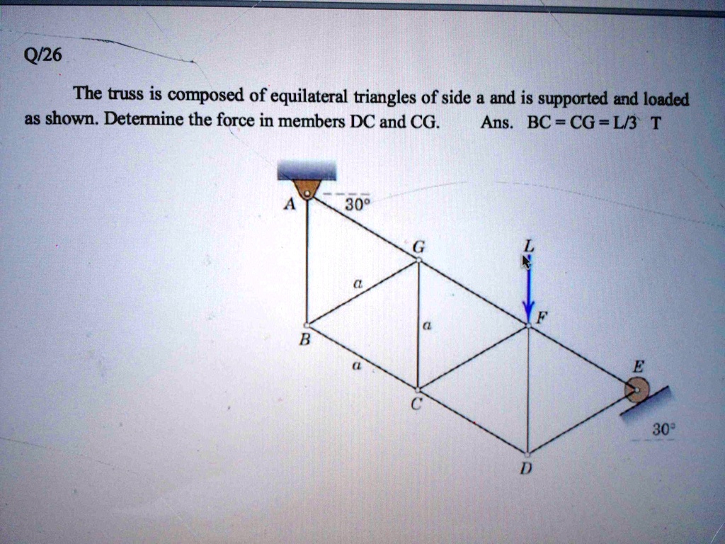Q/26 The truss is composed of equilateral triangles of side a and is ...