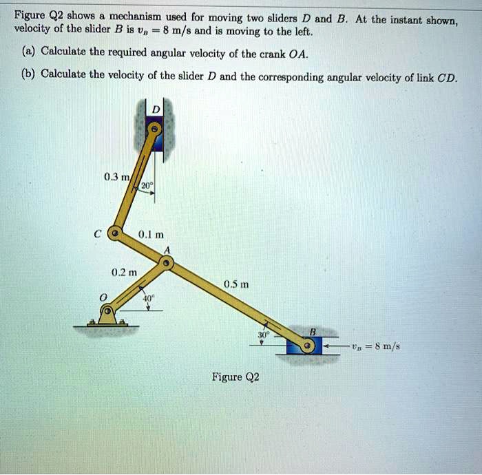 SOLVED: Figure Q2 shows a mechanism used for moving two sliders D and B. At the instant shown ...