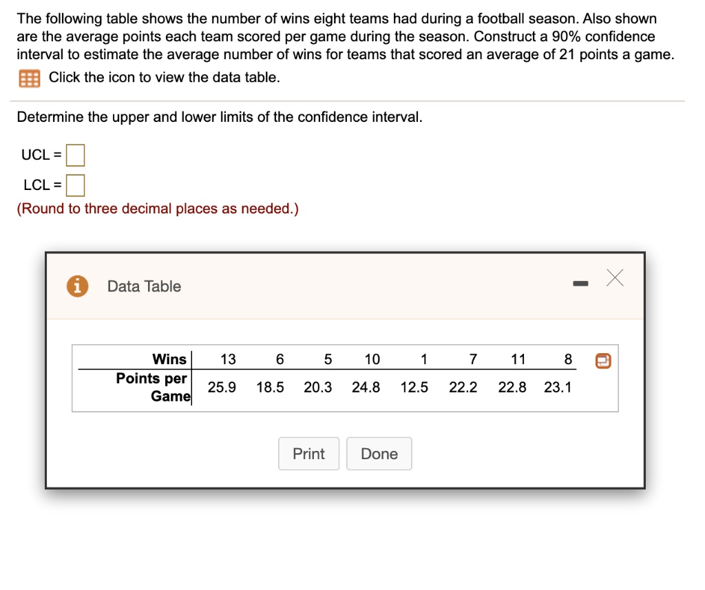 SOLVED: The following table shows the number of wins eight teams had during a football season ...