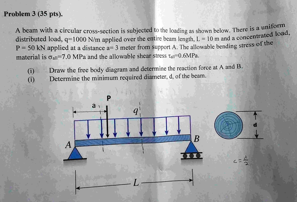 problem 3 35 pts a beam with a circular cross section is subjected to ...