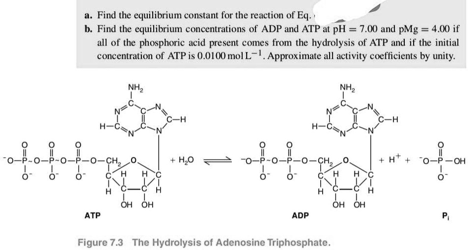 a. Find the equilibrium constant for the reaction of Eq. b. Find the ...