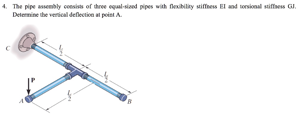 4. The pipe assembly consists of three equal-sized pipes with ...