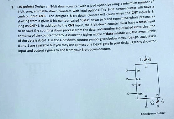2. (40 points) Design an 8-bit down-counter with a load option by using ...