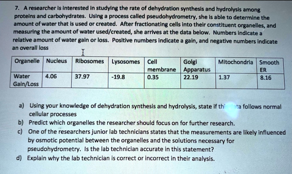 SOLVED: A researcher Is interested in studying the rate of dehydration ...