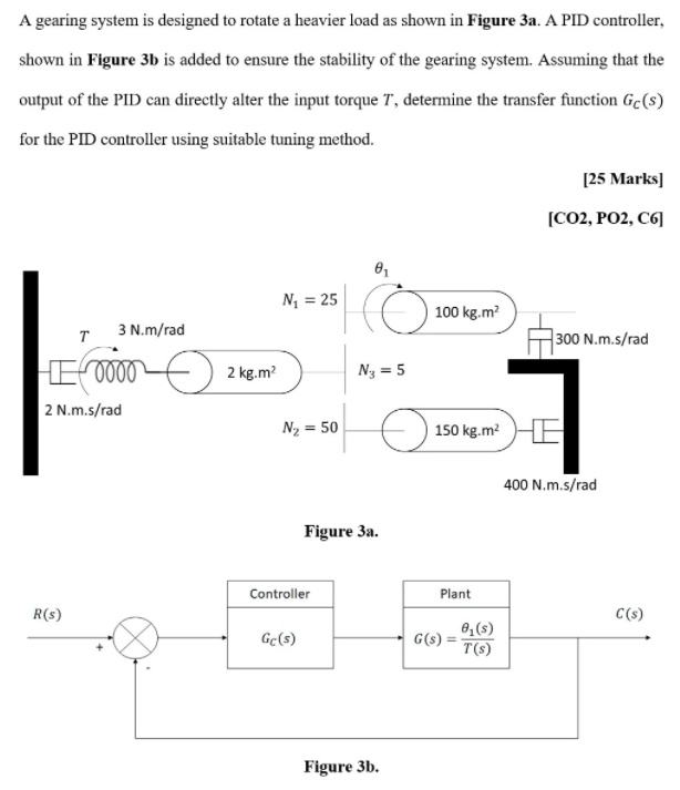 SOLVED: A gearing system is designed to rotate a heavier load as shown ...