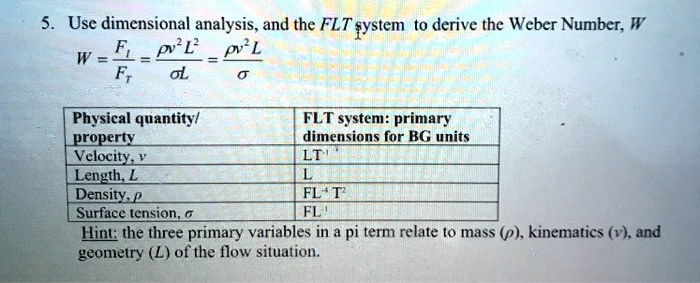 SOLVED: Fluid Mechanics - #5 5. Use dimensional analysis, and the FLT system to derive the Weber ...