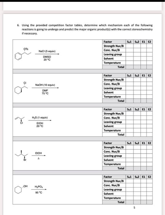 6. Using the provided competition factor tables, determine which ...