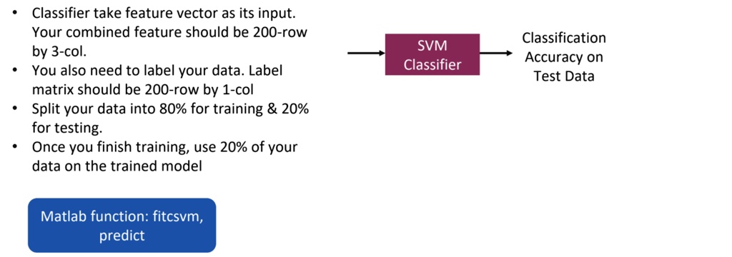 SOLVED: SVM code in MATLAB The classifier takes a feature vector as its ... SOLVED: SVM code in MATLAB The classifier takes a feature vector as its ...