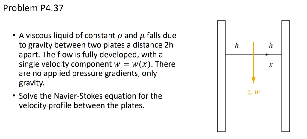 SOLVED: Problem P4.37 A viscous liquid of constant p and u falls due to gravity between two ...