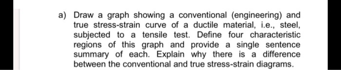 a) Draw a graph showing a conventional (engineering) and true stress ...