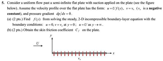 SOLVED: Consider a uniform flow past a semi-infinite flat plate with suction applied on the ...