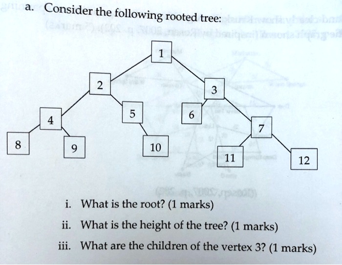 SOLVED: Consider the following rooted tree: 10 12 What is the root ...