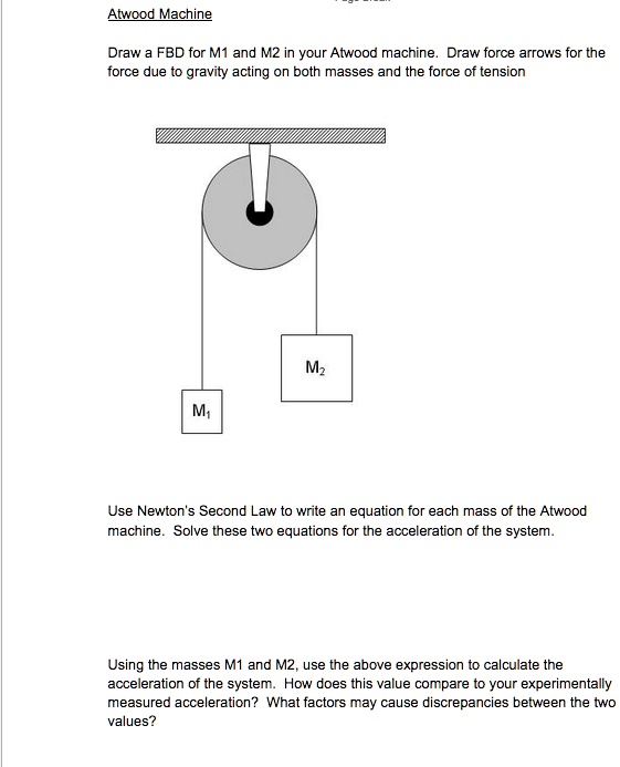 atwood machine draw fbd for m1 and m2 in your atwood machine draw force ...