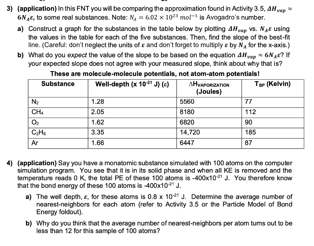 3 application in this fnt you will be comparing the approximation found ...
