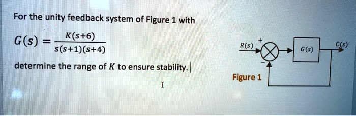 SOLVED: For the unity feedback system of Figure 1 with G(s) = K(s+6) / s(s+1)(s+4), determine ...