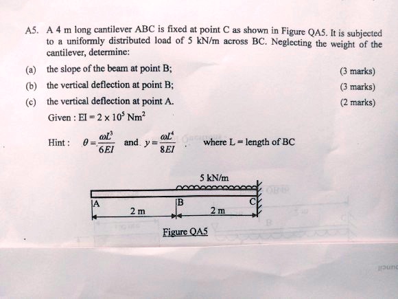 SOLVED: Cantilever, determine: a) the slope of the beam at point B; (b ...