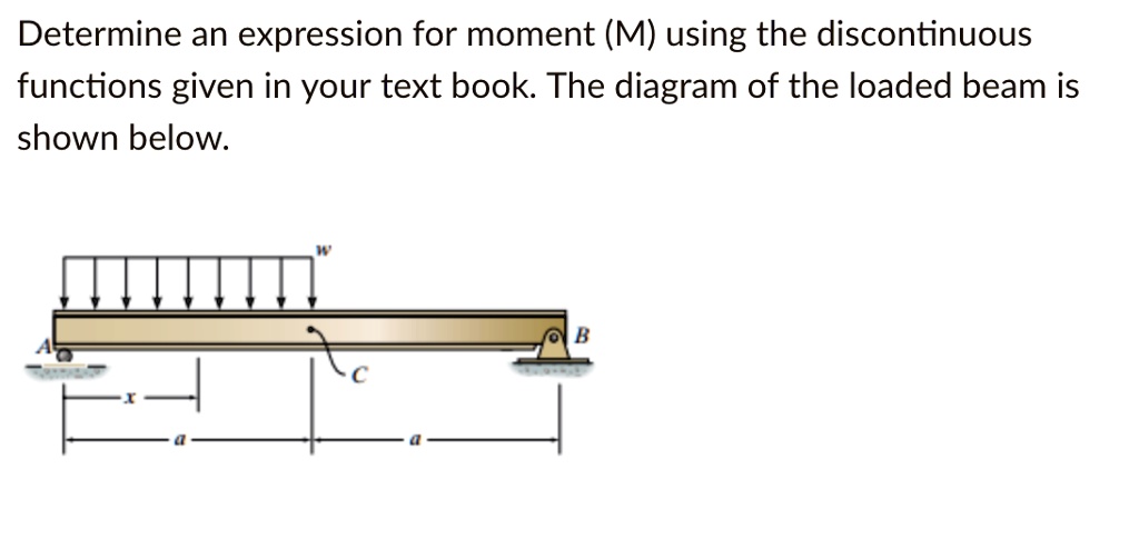 SOLVED: Determine an expression for moment (M) using the discontinuous ...
