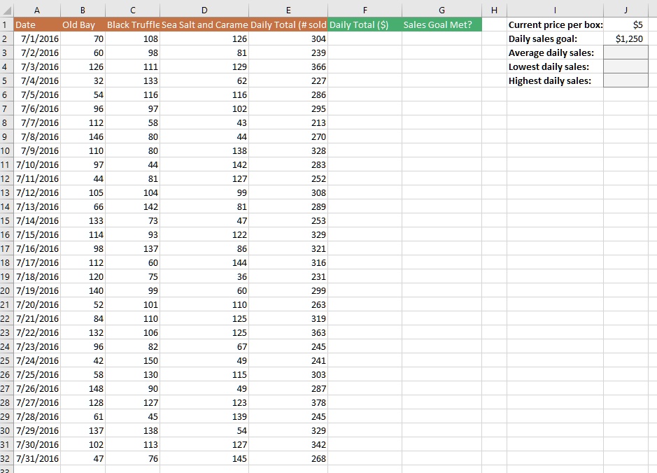 1 in cell f2 enter a formula to calculate the daily total in dollars ...